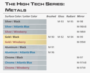 High-tech Metals - High Tech PNG Image | Transparent PNG Free Download ...