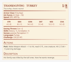 [oc] My New Bbeg - D&d Turkey Stats PNG Image | Transparent PNG Free ...