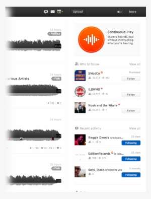 Soundcloud Icon - Streaming Icon PNG Image | Transparent PNG Free ...