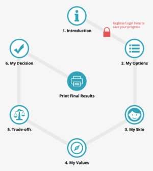 My Decision - Circle PNG Image | Transparent PNG Free Download on SeekPNG