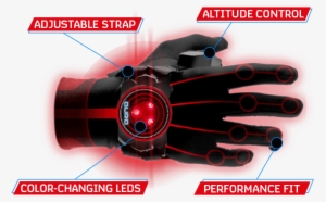 The Glove Controller - Aura Drone With Glove Controller - Red PNG Image ...