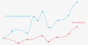 Performance Graph - Graph PNG Image | Transparent PNG Free Download on ...
