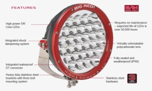 Big Red Led Driving Lights PNG Image | Transparent PNG Free Download on ...