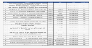 Maintain Courier Register Format PNG Image | Transparent PNG Free ...