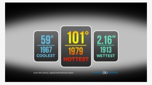 Loopable Background Animation - Number PNG Image | Transparent PNG Free ...