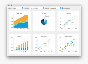 Qt Charts Enables Creating Stylish, Interactive, Data - Chart PNG Image ...