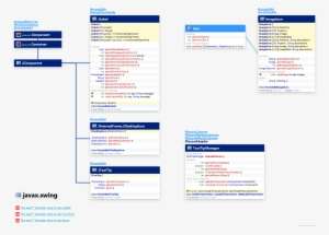 Swing Label, Icon, Tooltip Class Diagram And Api Documentation ...