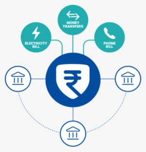 Jio Payments Bank PNG Image | Transparent PNG Free Download on SeekPNG