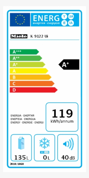 Energy Label - Energy PNG Image | Transparent PNG Free Download on SeekPNG