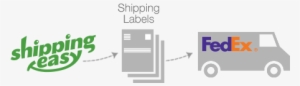 Easy To Use Shipping For Fedex Software - Shipping Easy PNG Image ...
