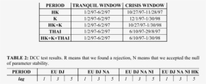 Definition Of The Windows - Number PNG Image | Transparent PNG Free ...