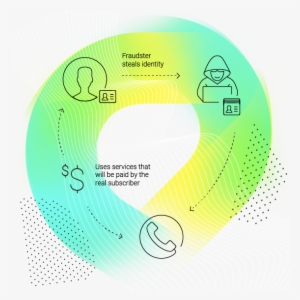 What Is Subscription Fraud - Circle PNG Image | Transparent PNG Free ...