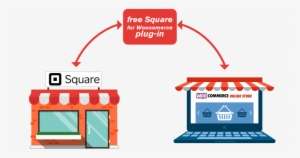 Easy Integration - Graphic Design PNG Image | Transparent PNG Free ...