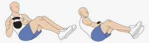 Kettlebell Russian Twist - Kettlebell Twist PNG Image | Transparent PNG ...
