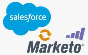 Marketo Logo PNG Image | Transparent PNG Free Download on SeekPNG