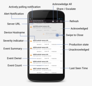 Quick Action Overview - Portable Network Graphics PNG Image ...