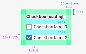 Checkbox Structure And Spacing Measurements - Number PNG Image ...
