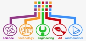 Steam - Graphic Design PNG Image | Transparent PNG Free Download on SeekPNG