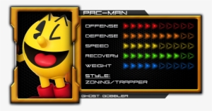 Pac-man's Frame Data [1 - Kurogane Hammer PNG Image | Transparent PNG ...
