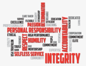 List Of Core Values - Early Years Care Values PNG Image | Transparent ...