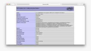 Php Png PNG Image | Transparent PNG Free Download on SeekPNG