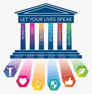 Hsd Core Values - High School Of Dundee PNG Image | Transparent PNG ...