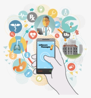 Information Technology That Has Potential In Improving - Healthcare ...