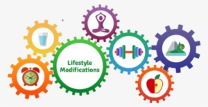 Type - Lifestyle Modification PNG Image | Transparent PNG Free Download ...
