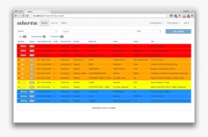 Dashboard - Alerta Web Ui PNG Image | Transparent PNG Free Download on ...