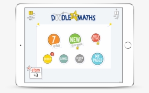 Doodlemaths Ipad Main Menu - Apple Ipad Family PNG Image | Transparent ...