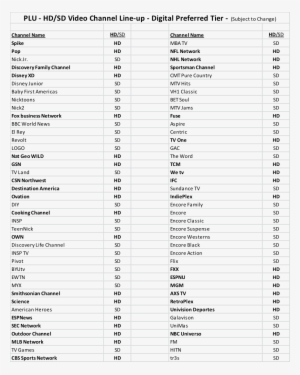 Channel Line-ups - Universo Channel On Xfinity PNG Image | Transparent ...