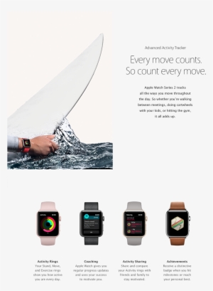 Overview - Brochure For Apple Watch Series 3 PNG Image | Transparent ...