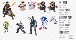 Click For Full Sized Image Character Renders - Super Smash Bros Brawl ...