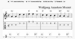 Octaves On A Scale PNG Image | Transparent PNG Free Download on SeekPNG