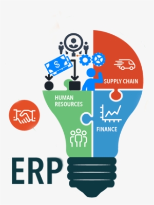 Erp Software Development Services - Erp Development PNG Image ...