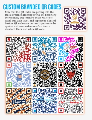 Custom Designed Qr Codes Are Dynamic, So The Location - Circle PNG ...