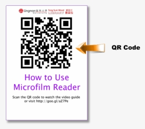 The Library Has Started Using Qr Codes To Point Users - Million Dollar ...