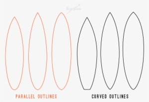 Parallel Vs Curved Surfboard Outlines - Circle PNG Image | Transparent ...