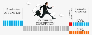 Distraction - Business Man Running PNG Image | Transparent PNG Free ...