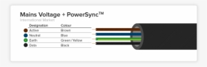 Mains Voltage Wire Designation - Portable Network Graphics PNG Image ...