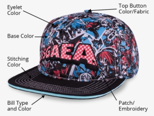 The/studio Custom Hats - Parts Of A Hat Labeled PNG Image | Transparent ...