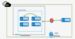 Azure Logo Png PNG Image | Transparent PNG Free Download on SeekPNG
