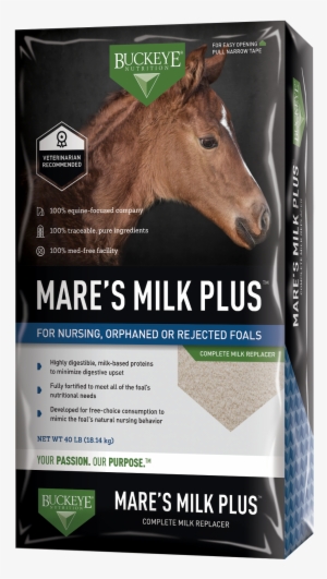 Mare's Milk Plus™ Powdered Milk Replacer - Mare's Milk PNG Image ...