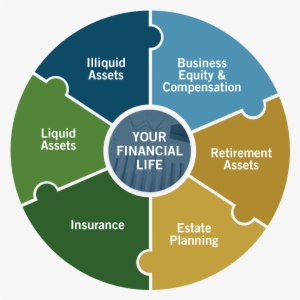 Asset-2 - Asset PNG Image | Transparent PNG Free Download on SeekPNG