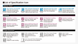 How To Attach List Of Specification Icon - Icon PNG Image | Transparent ...