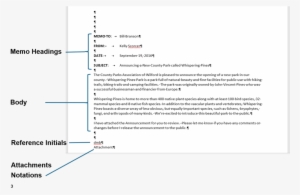 Basic Parts Of A Memo - Memorandum PNG Image | Transparent PNG Free ...