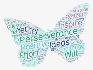 Growth-mindset - Parallel PNG Image | Transparent PNG Free Download on ...