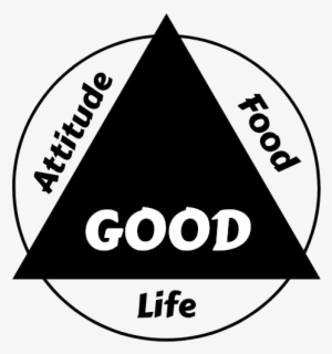 Good Food - Circle PNG Image | Transparent PNG Free Download on SeekPNG