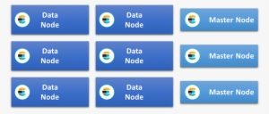 Uniform Cluster - Elasticsearch Hot Warm Node PNG Image | Transparent ...