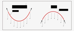 Open - Catenary Curve PNG Image | Transparent PNG Free Download on SeekPNG